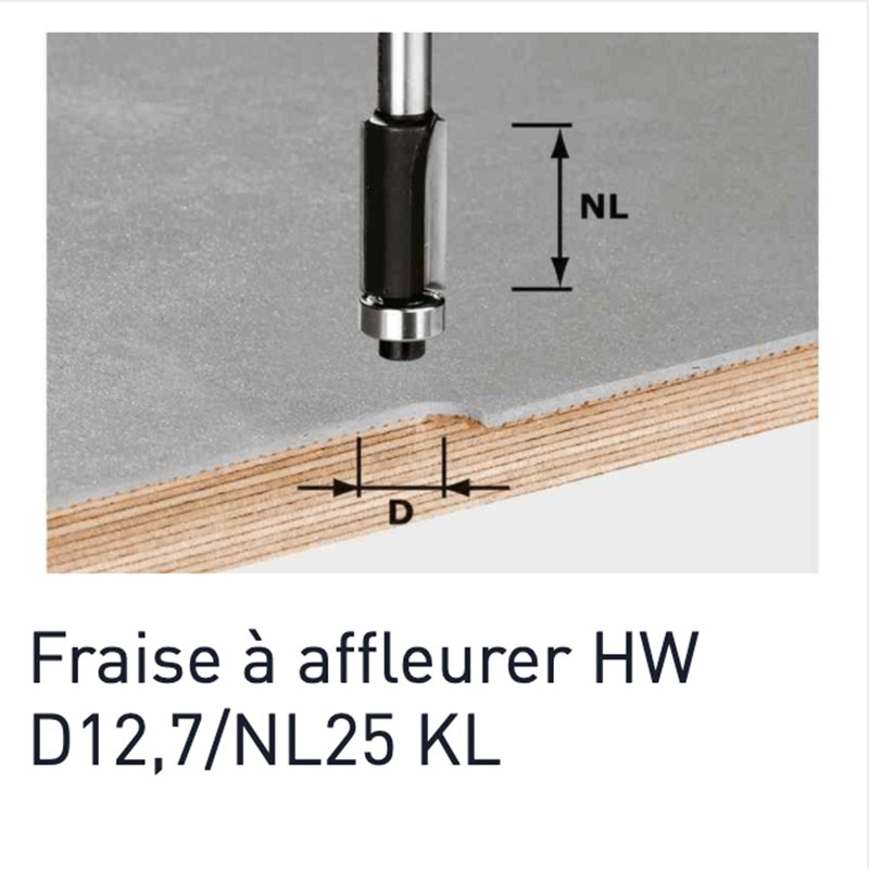 Fräserbox Box-OF HW S8 Mix Festool